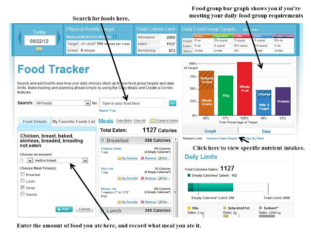 Nutrition Facts: Dietary Guidelines Decoded