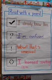 The Spunky Teaching Monkey: RAPP Star Strategy for Prose Constructed ...