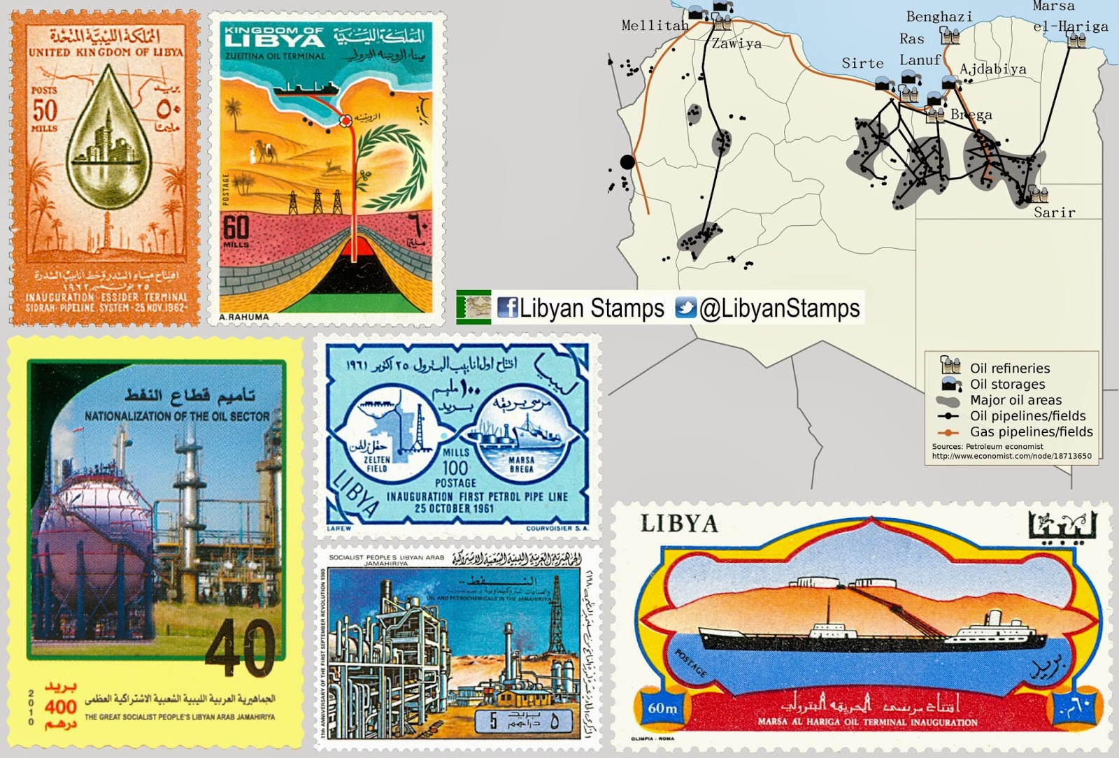 Libyan Stamps: PETROLEUM in LIBYAN STAMPS