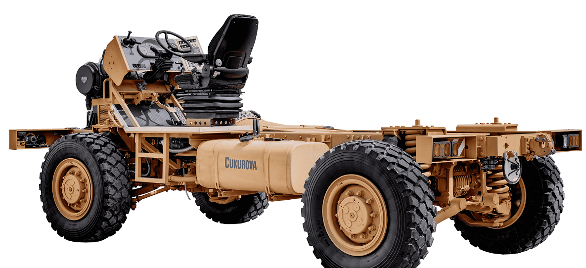 Çukurova Defence, İstanbul Uluslararası Savunma Sanayi Fuarı IDEF19'a ...