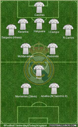 Football Yesterday & Today: Real Madrid CF Lineups in European Cups ...
