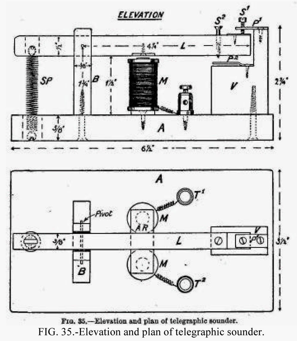 How to Make a Morse Code Generator