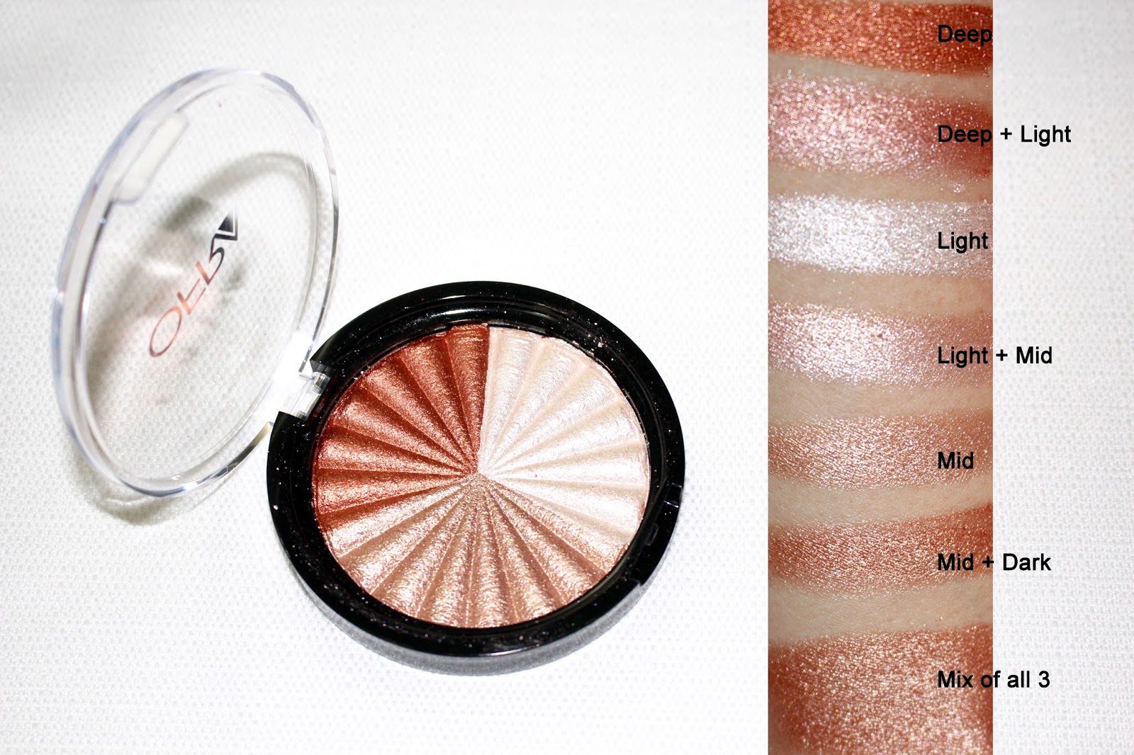 OFRA x NIKKIETUTORIALS Collection Review