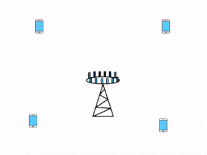 Massive MIMO Technology for 5G Networks