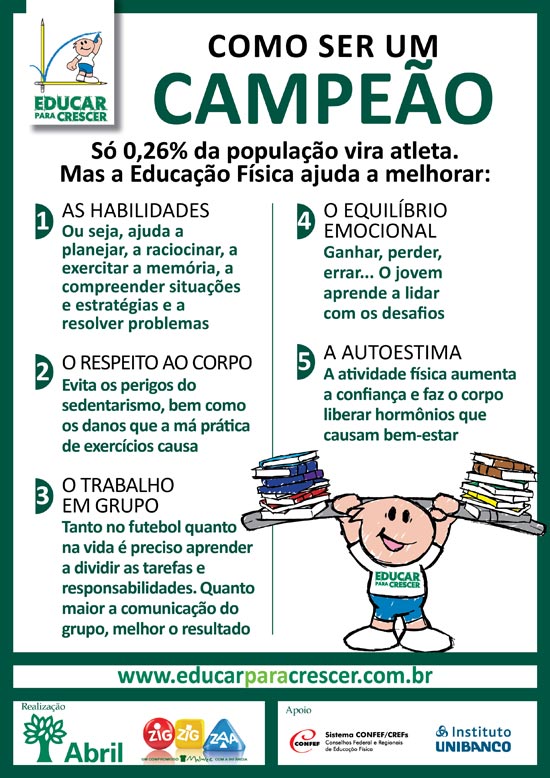 Tia Chris: CARTAZES- EDUCAR PARA CRESCER