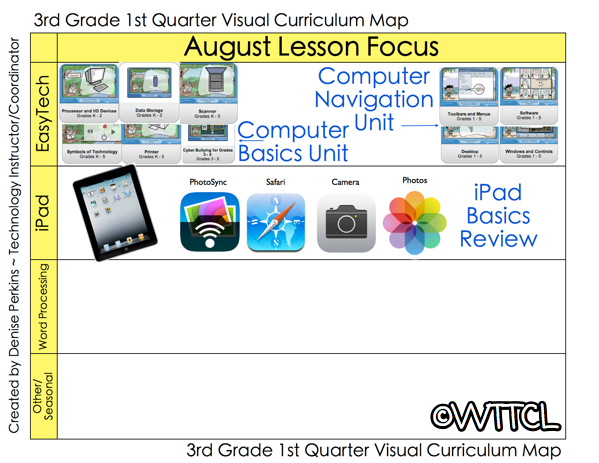 Welcome To The Computer Lab!: Creating Visual Curriculum Maps