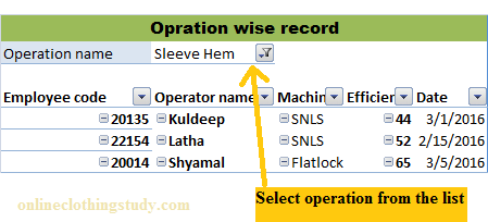 How to Develop Skill Matrix? (with Excel Template)