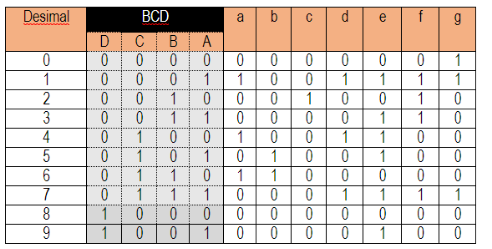 Blog Kuliah: Rangkaian UTS