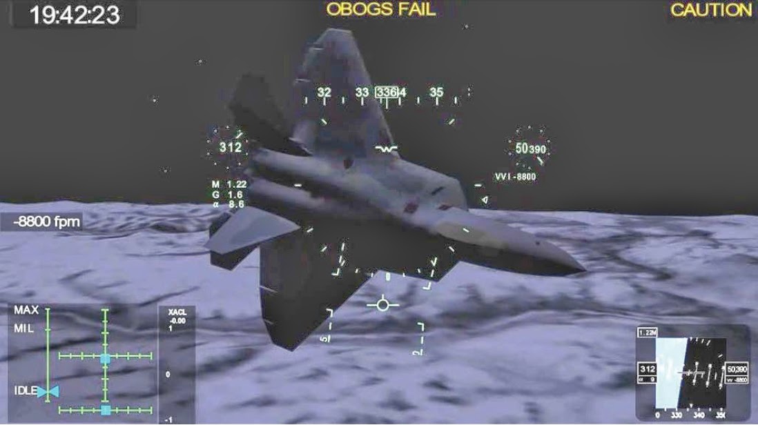 Aviation Troubleshooting: Channelized Attention - Breakdown in Visual ...