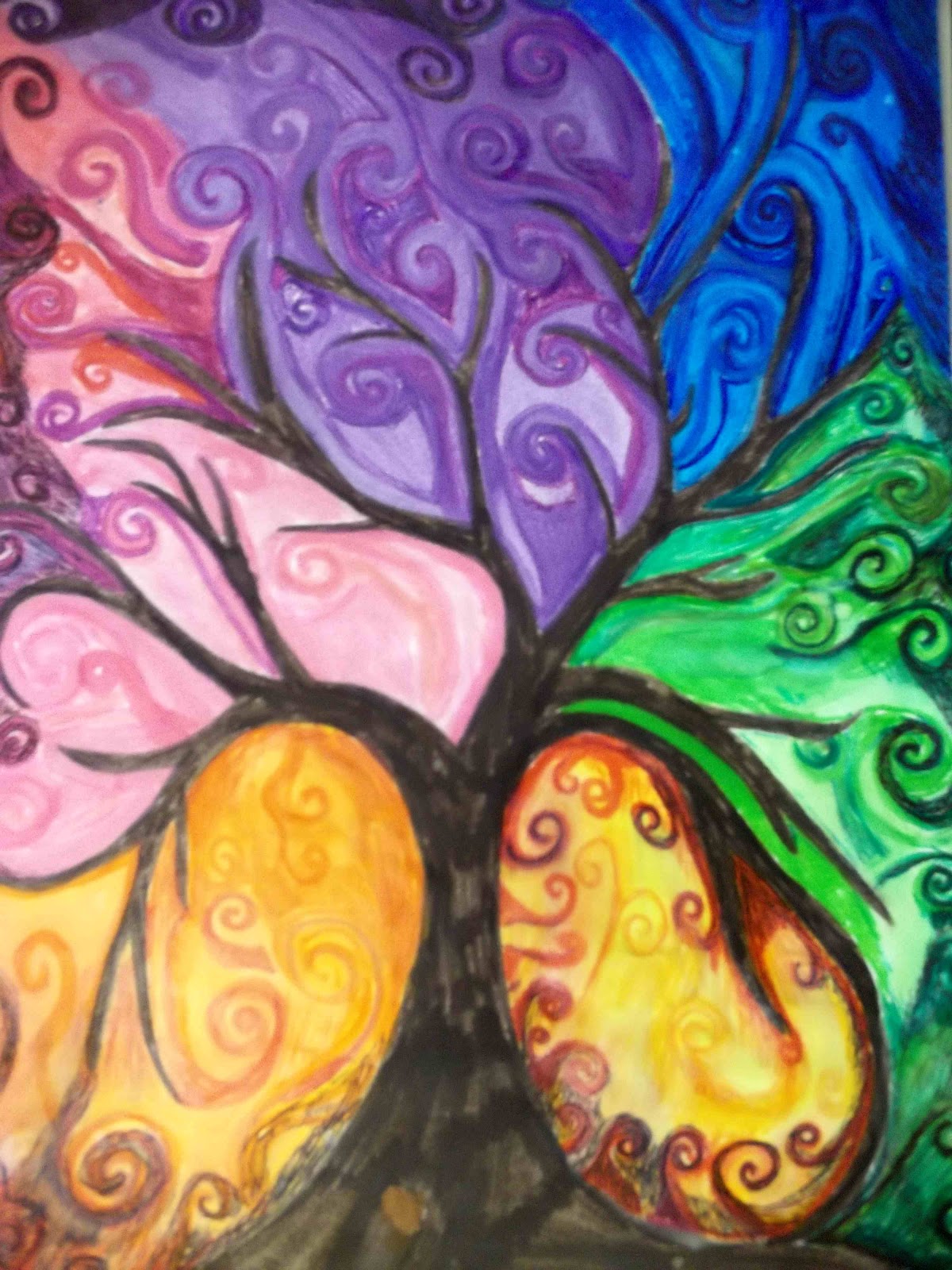 CPP Middle School Art Blog: Amazing 6th Grade Drawing