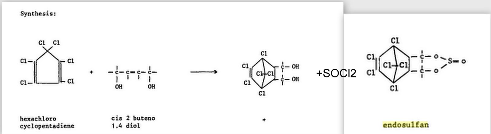 INFORMATION NOW: CHEMISTRY OF ENDOSULFAN