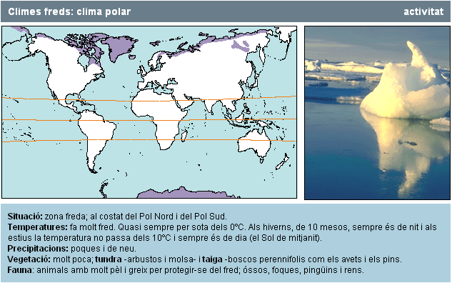 Socials a Quartó:1r ESO: CLIMA POLAR