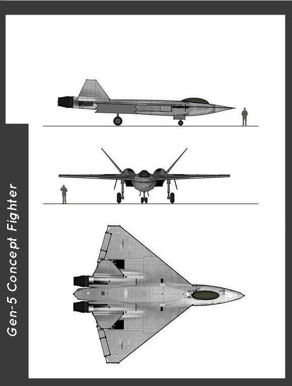 Helios Works: Custom Gen-5 Fighter