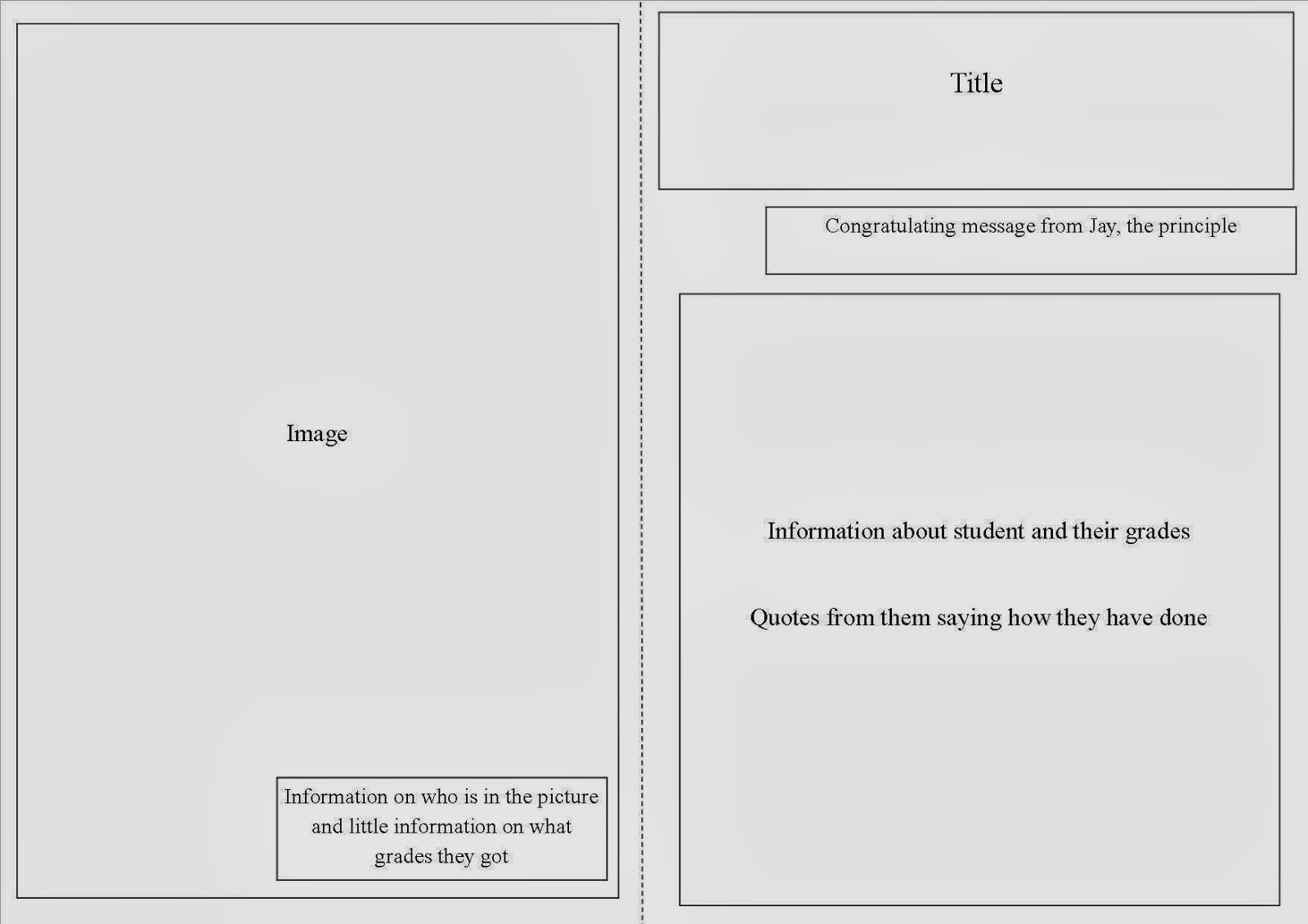 Beth Wood AS Media : Digital Mock-up of Front Cover, Contents Page and ...