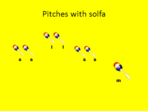 The Sweetest Melody: Three Mi-So-La Songs in Spanish