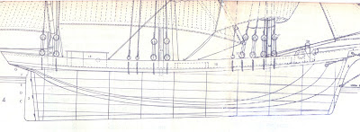 LA MURGA de Nito: MI VELACHERO DEL SIGLO XIX
