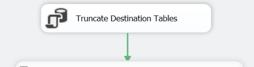 Ssis For Loop And Foreach Loop To Load Multiple Flat Files Data From Different Folders To Sql