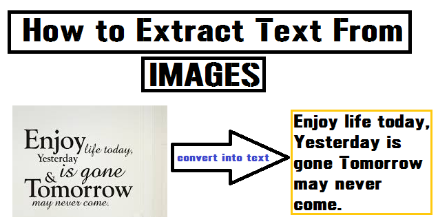How to extract Text from Images..! ~ The Hacker's Library