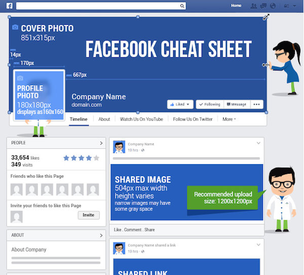 Template Facebook - todos s formatos de mídia