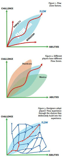 Sources And Methods: 2012-07-15