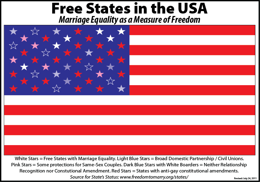 AmeriNZ Blog Visualising Equality amerinz-blog-visualising-equality