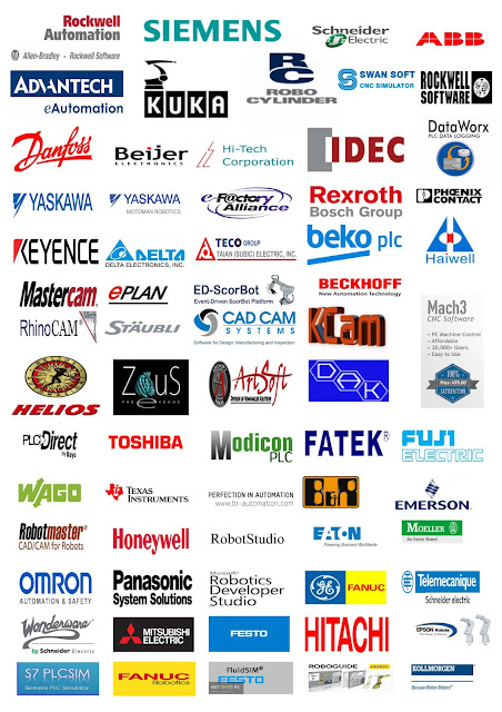 SOFTWARE PARA EQUIPOS DE PLC HIM SOPORTE Y SERVICIO: ROCKWELL AUTOMATION LOGIX STUDIO 5000 V32 ...