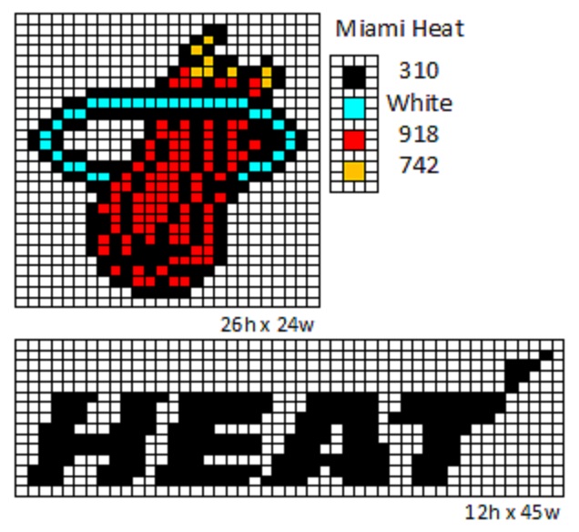 Crochet Fanatic: NBA Logos and Name Plates | Easy perler bead patterns ...