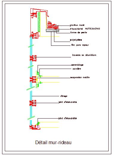 Télécharger/Download DWG: Mur-rideau.