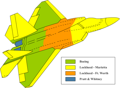 aerosngcanela: Lockheed Martin F-22 "Raptor" – Parte 1