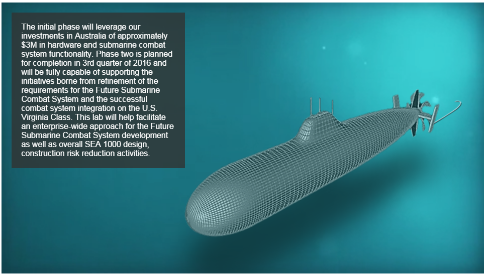 DEFENSE STUDIES: Lockheed Martin to Open Submarine Combat System ...