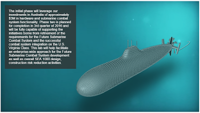 DEFENSE STUDIES: Lockheed Martin to Open Submarine Combat System ...