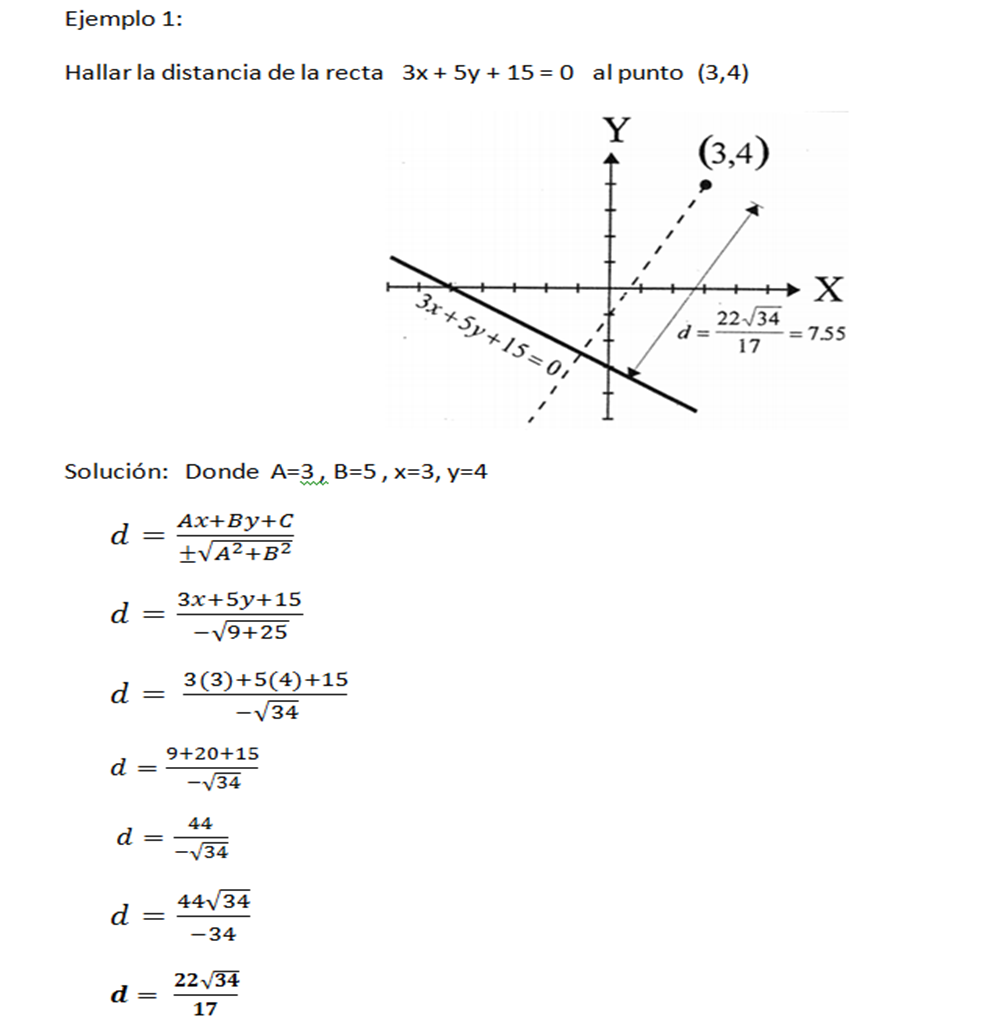 Newton Matemáticas: Distancia de un punto a una recta
