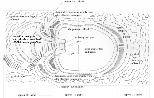 [TMP] "The Hill Fort." Topic
