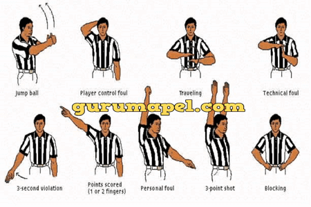 Perwasitan Bola Basket