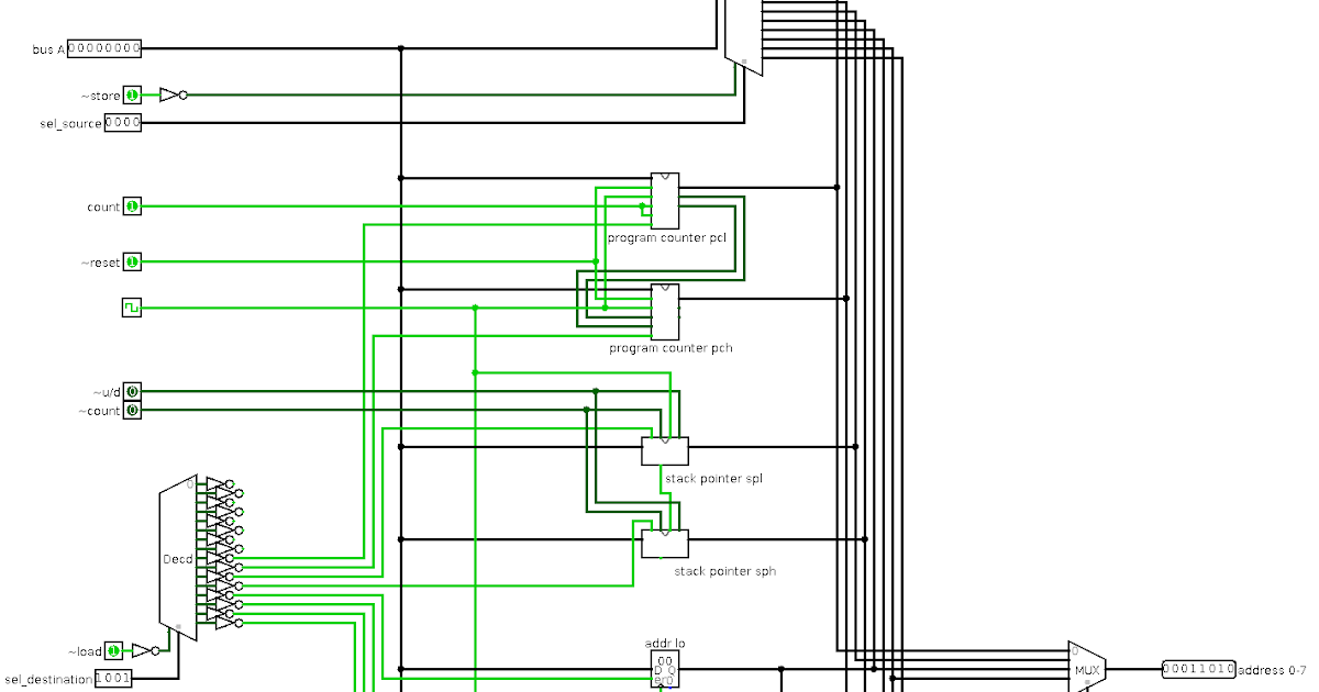 Yet another discrete logic processor: Meanwhile, back in the hardware