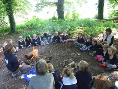 21st Century Learning Contexts and Theories : Forest School