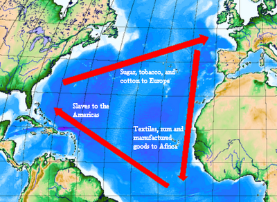 Yasmin Villela: El comercio Triangular