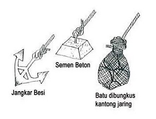 MENGENAL KARAMBA JARING APUNG (KJA) – Jati.id