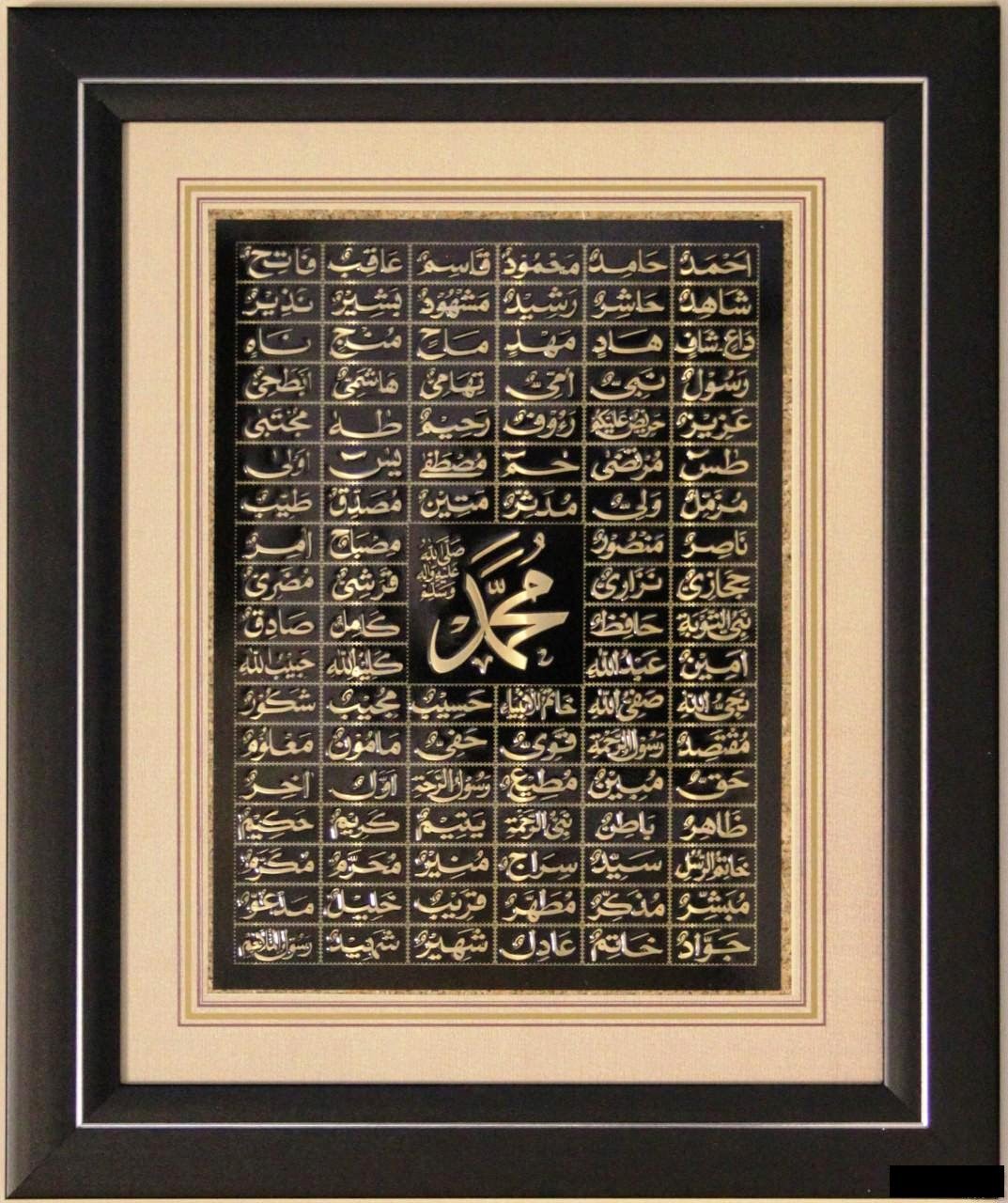 Prophet Muhammad Name In English