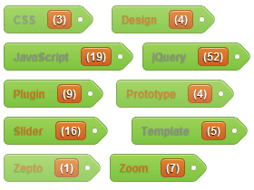 Blogger Label Widget Style #2 | Stylify Your Blog
