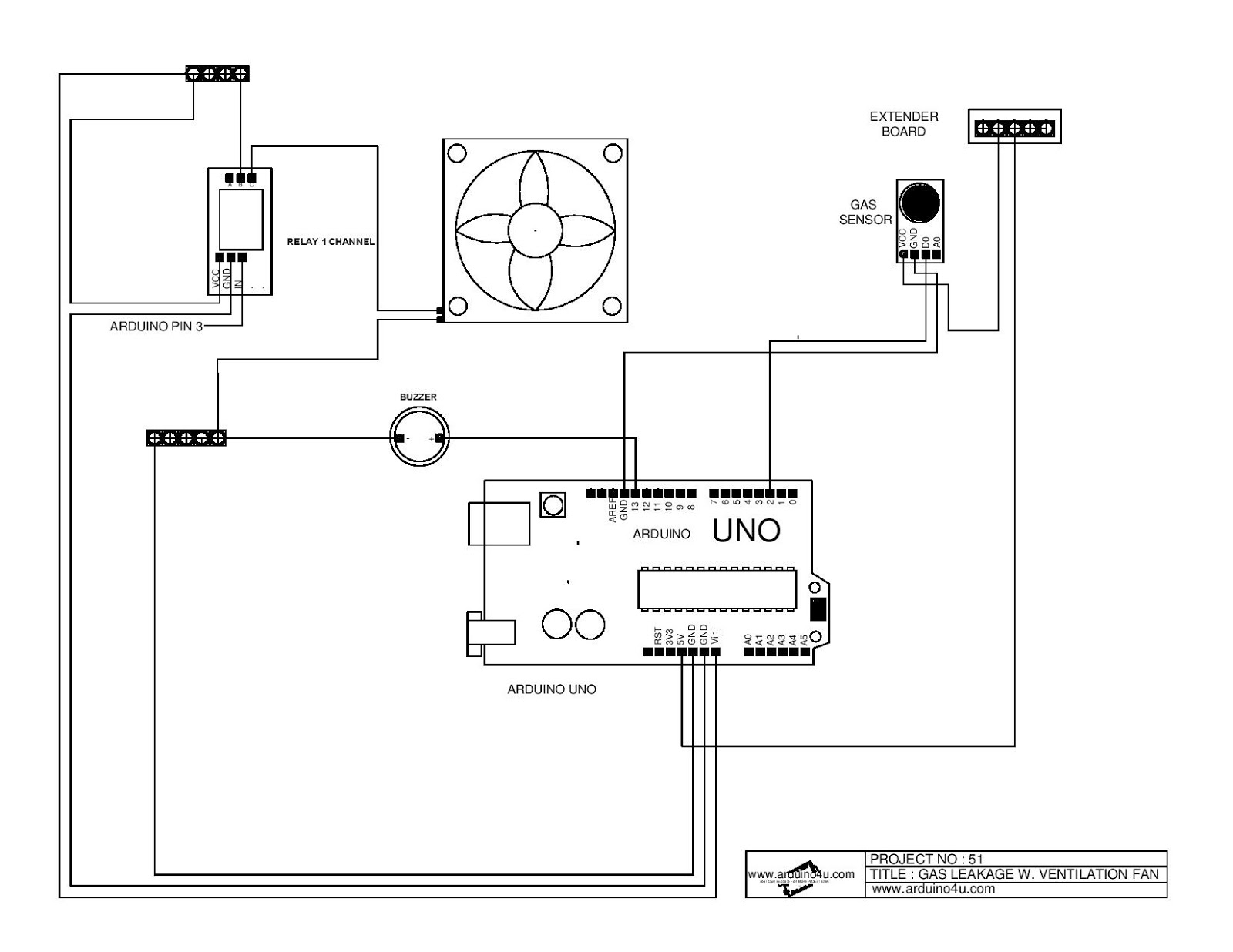 Projek Elektronik Arduino4u.com: 51.Gas leakage with automatic ventilation system