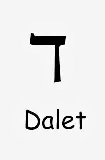 Language world: Hebrew - alphabet (part I)