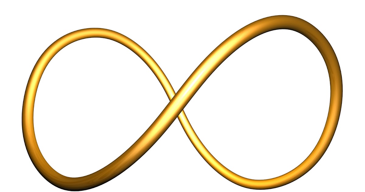 O SÍMBOLO DO INFINITO E O SÍMBOLO LEMNISCATA