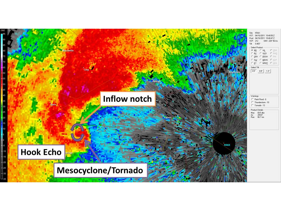 Looking Aloft: How to recognize rotation on Doppler radar