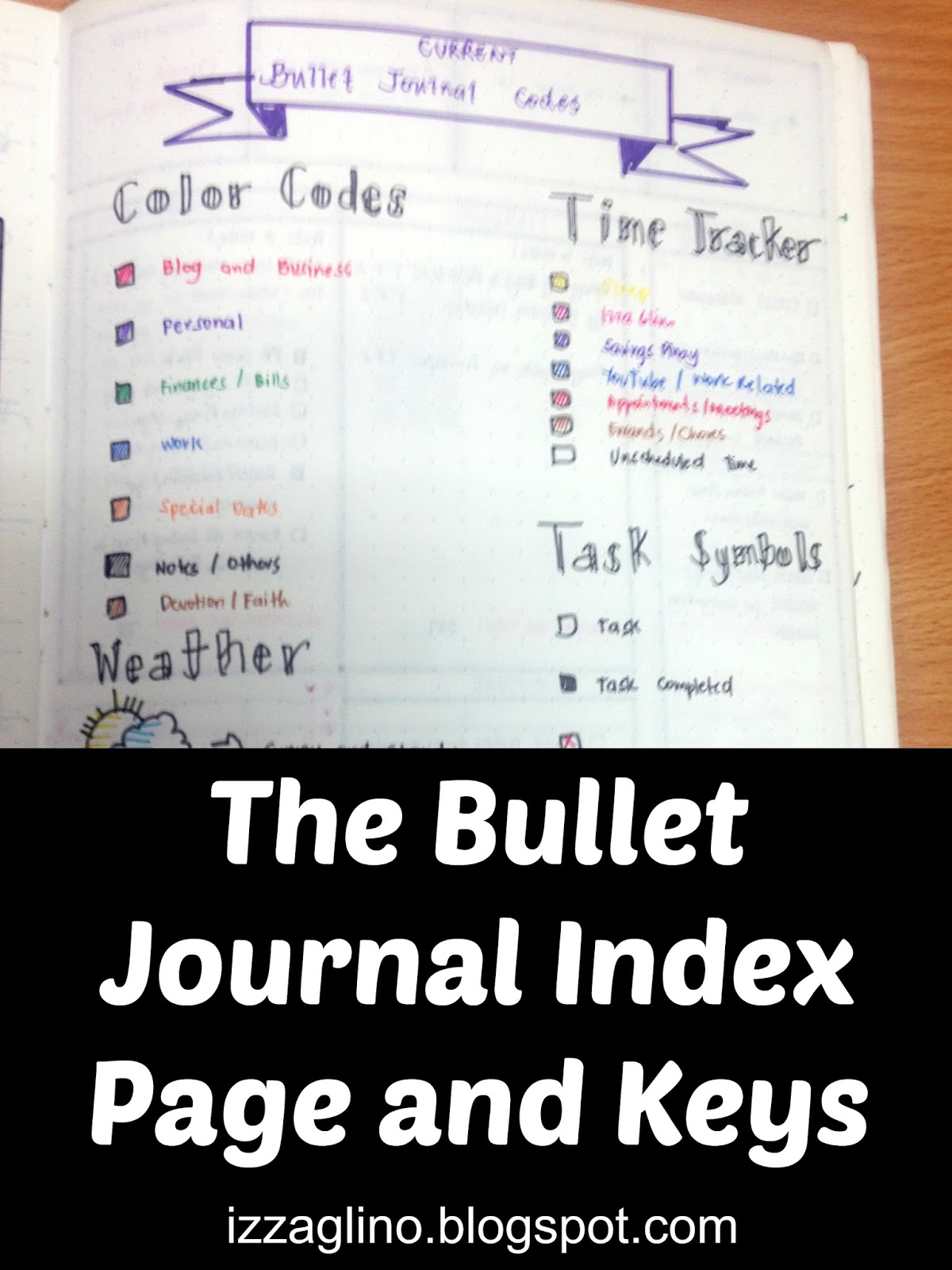 Bullet Journal Index Page and Keys - IzzaGlinoFull