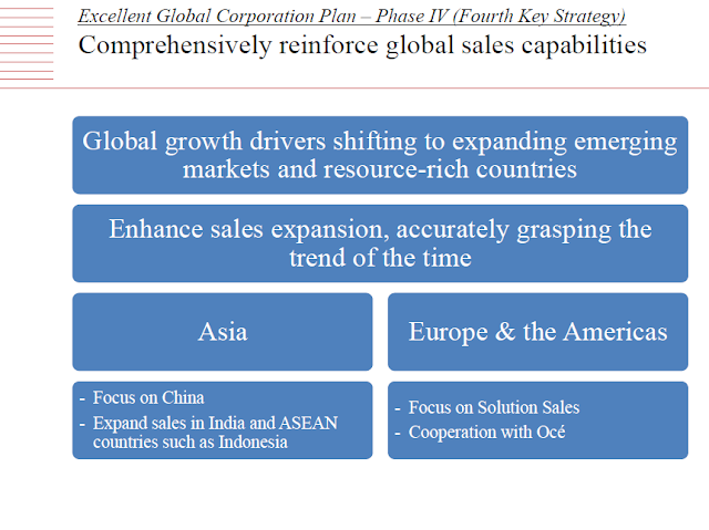 Visible Business: Canon: Comprehensively reinforce global sales ...