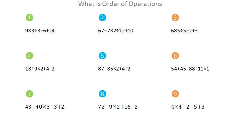 Bro and Sis Math Club: What is Order of Operations