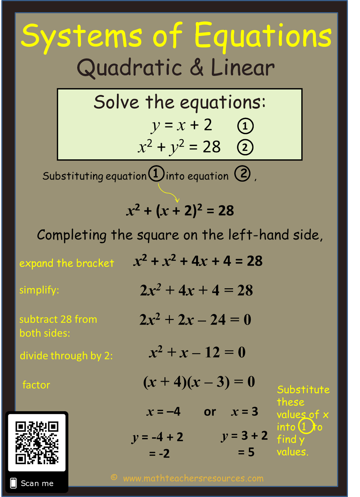 Solving Systems of Equations ~ TenTors Math Teacher Resources