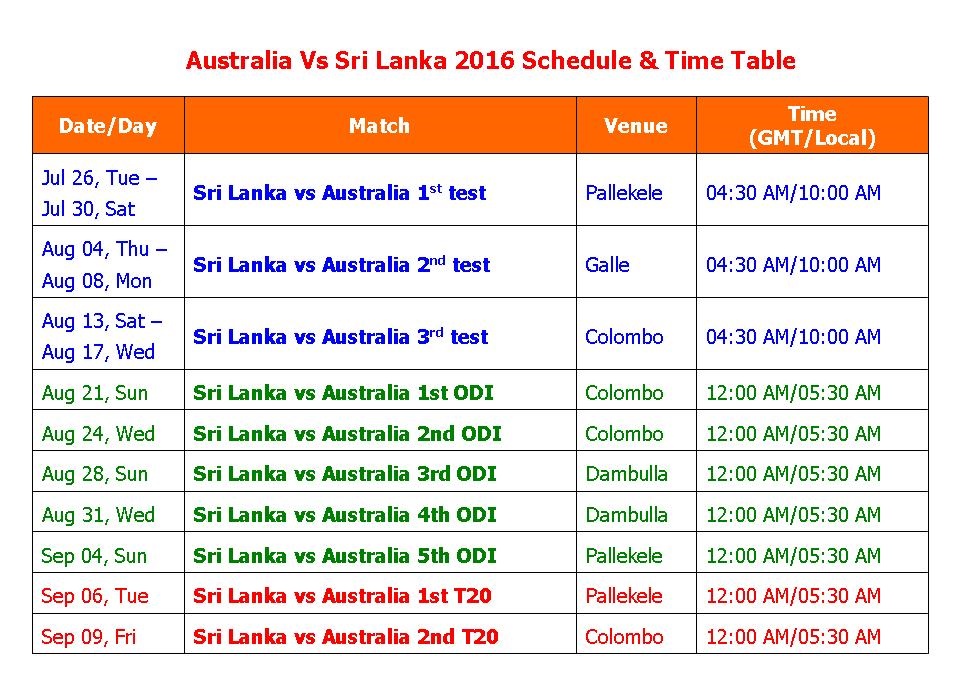 Learn New Things Australia Vs Sri Lanka 2016 Schedule Time Table learn-new-things-australia-vs-sri-lanka-2016-schedule-time-table
