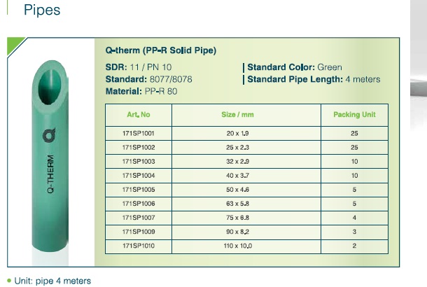 AGM pvc Pipes Karachi: PPRC Pipes supplier in Karachi